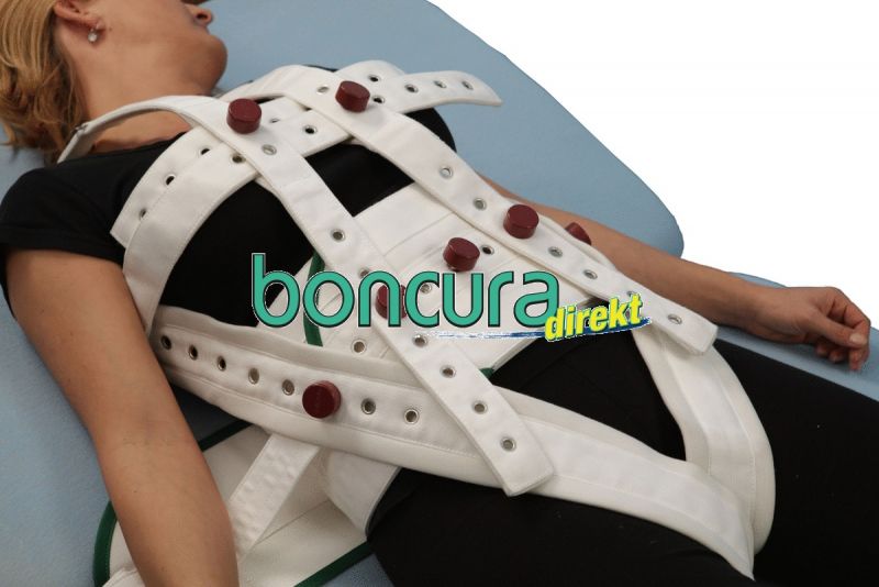 Fixierung & Sicherung